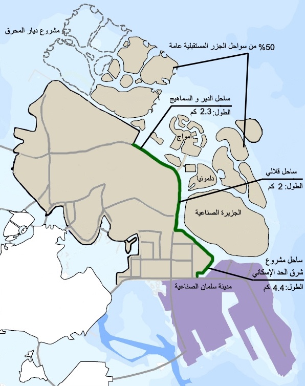 Bahrain | National Planning Development Strategy | Page 4 ...